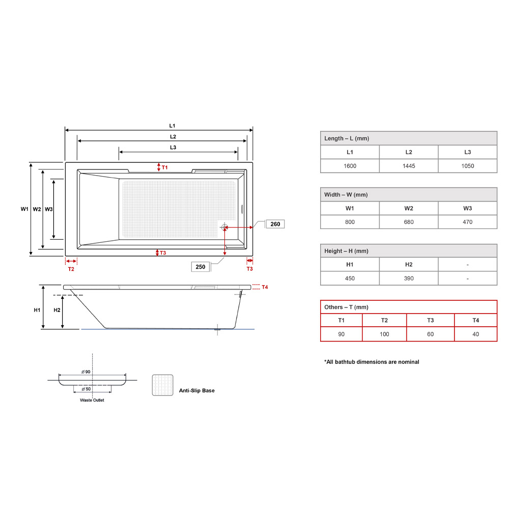 Bathtub Dimensions (Size Guide) Designing Idea, 51% OFF