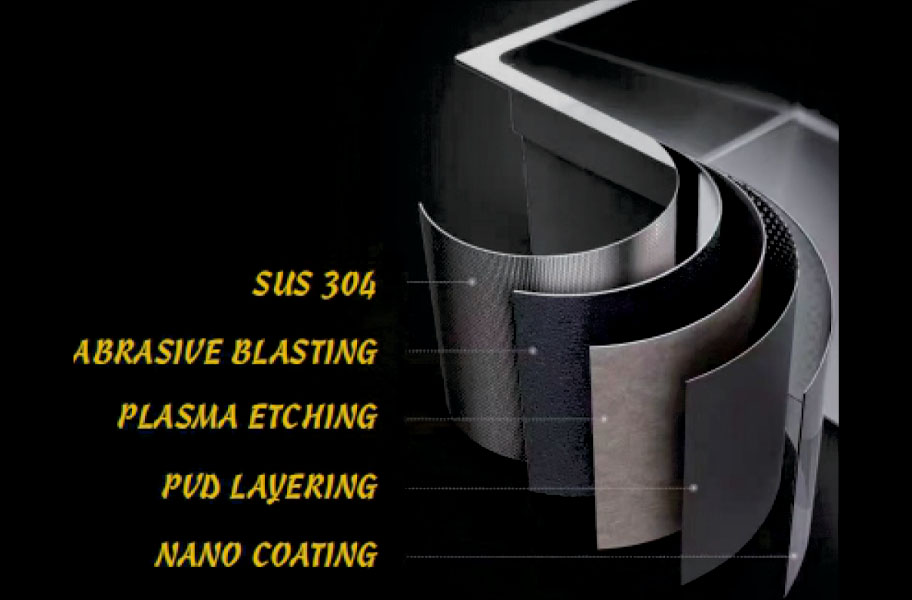 Esfera EKS-7545-NSS Stainless Steel Embossed Nano Kitchen Sink | Bacera