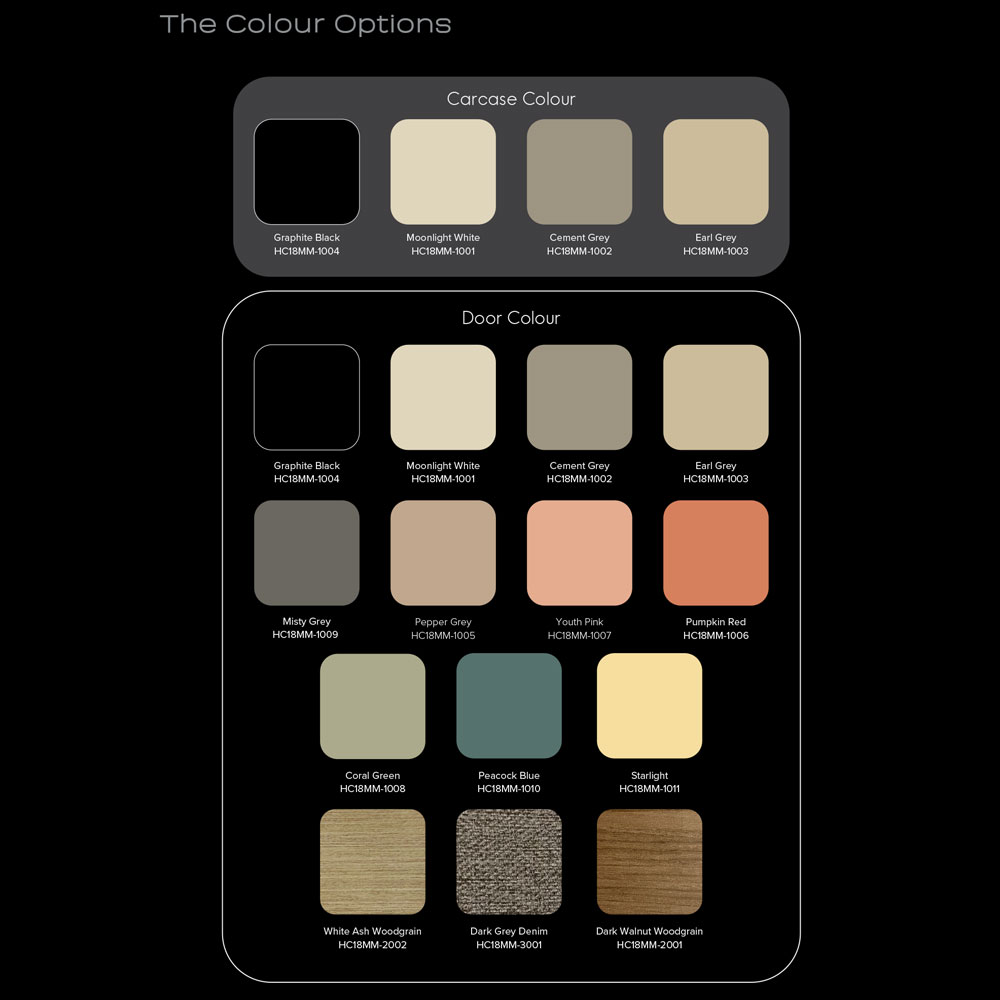 1010 Customized Aluminum Basin Cabinet (Peacock Blue) | Bacera